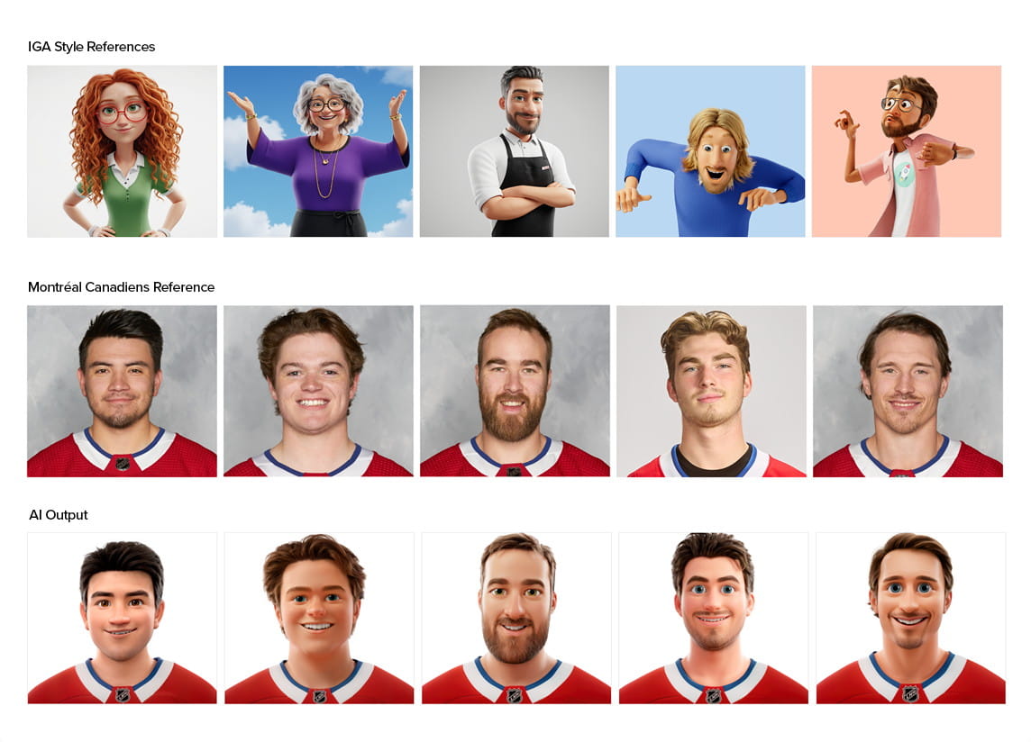 IGA - The Innovation Behind Stadium-Scale Avatars